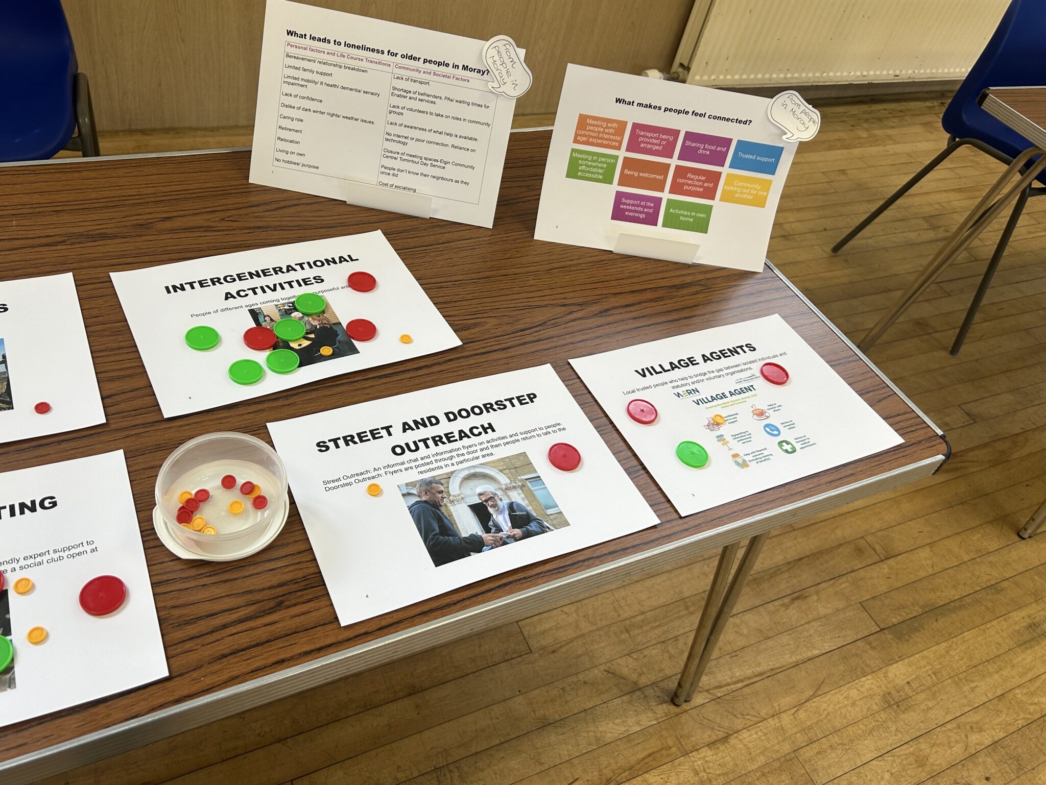 IMPACT - UK Centre to Improve Adult Social Care - IMPACT